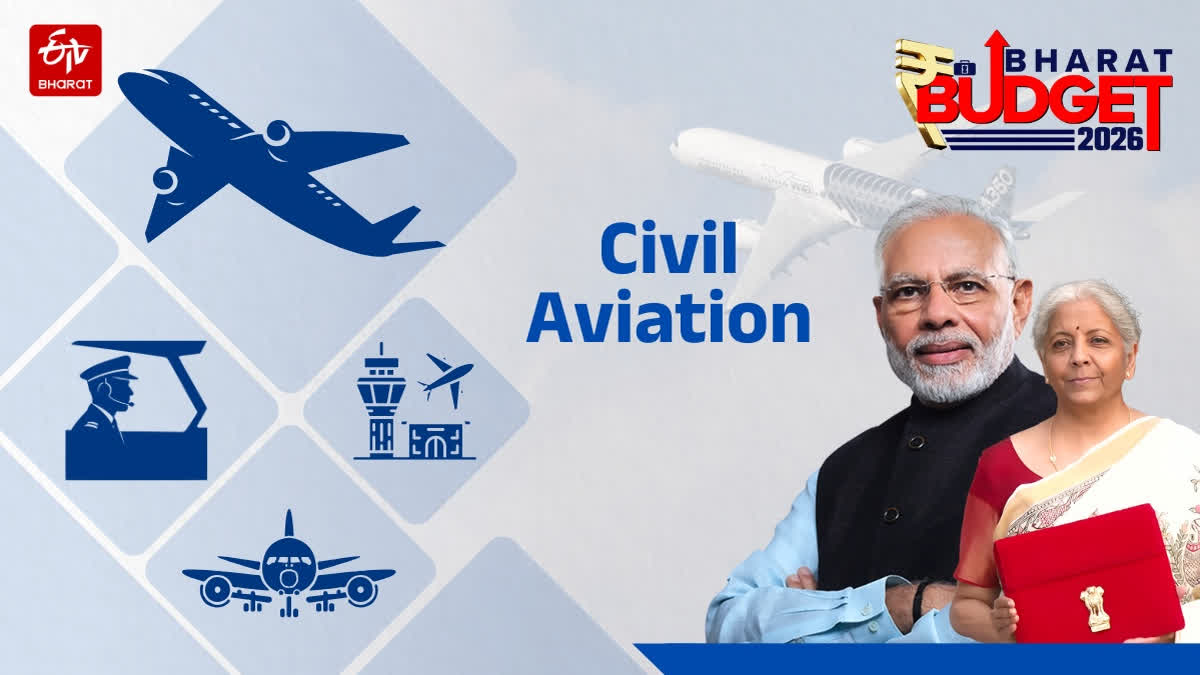 Budget 2026: Rs 2,102 Allocated To Civil Aviation Ministry