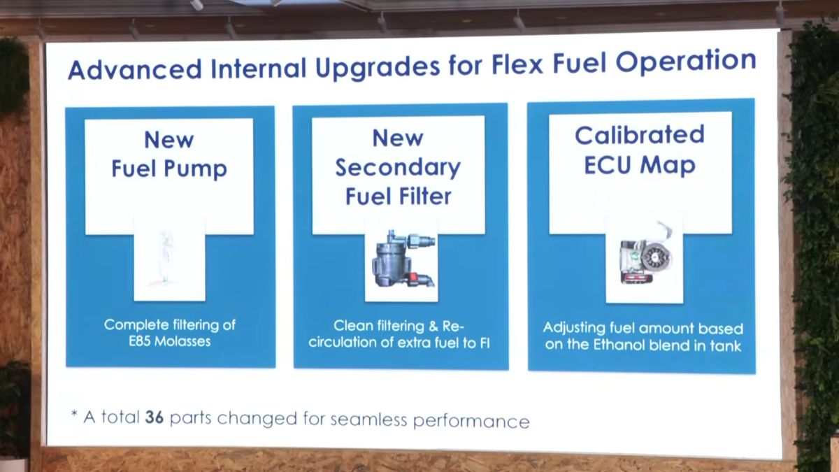 Hero Launches Splendor+ And HF Deluxe Flex-Fuel Variants In India ...