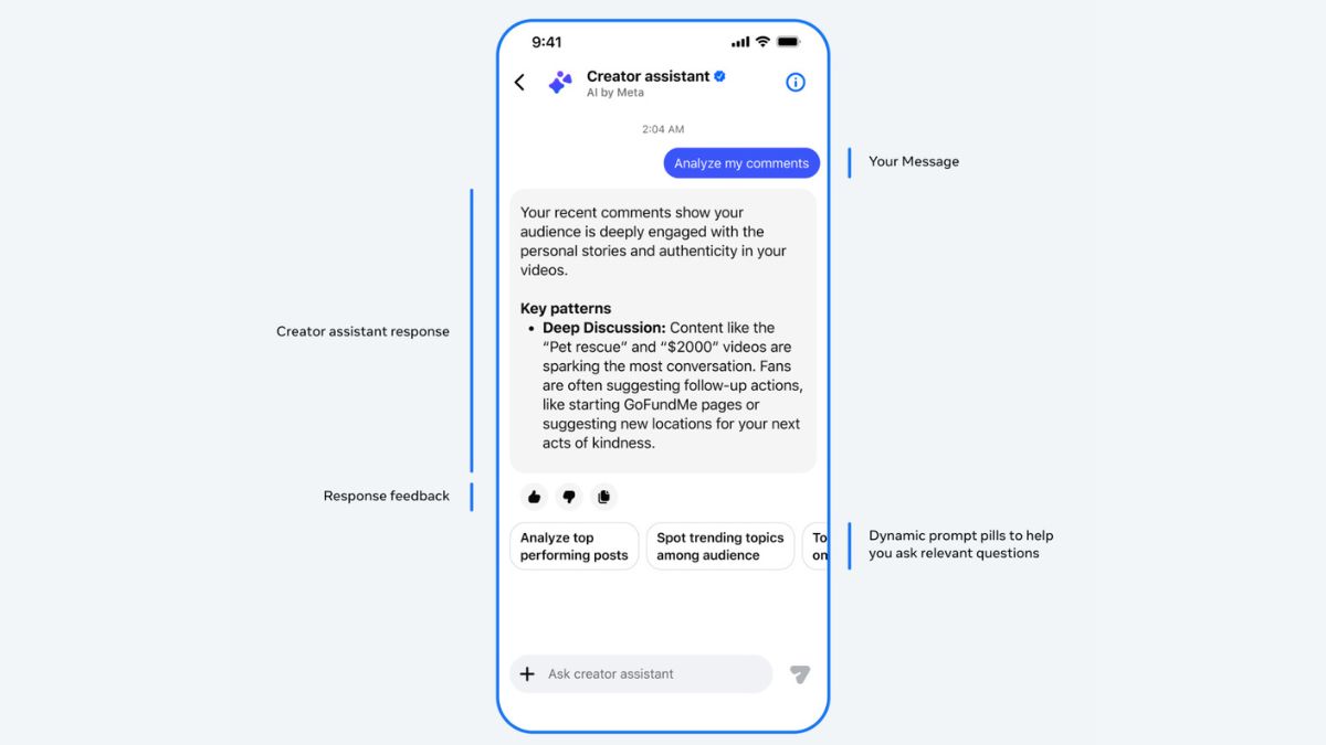 Meta Brings AI Creator Assistant To Facebook And 5 New Languages To ...