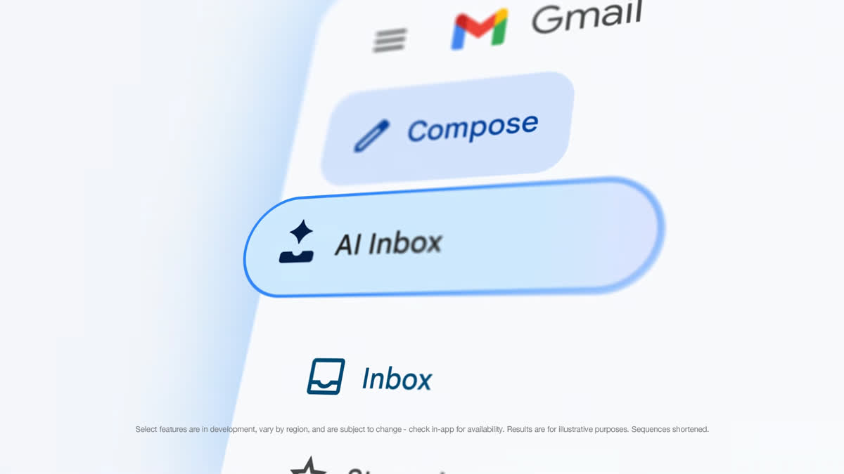 Google Introduces AI Overviews For Gmail Alongside AI Inbox, Suggested ...
