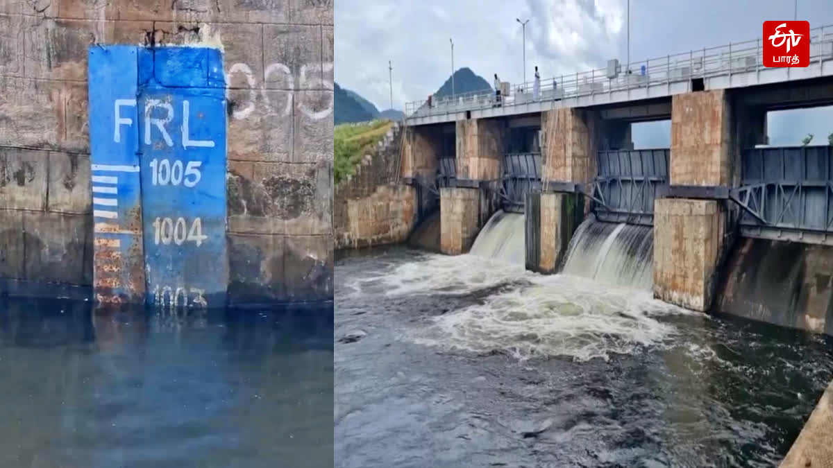 முழு கொள்ளளவை நெருங்கும் மஞ்சளாறு அணை.. விநாடிக்கு 50 கன அடி நீர் ...