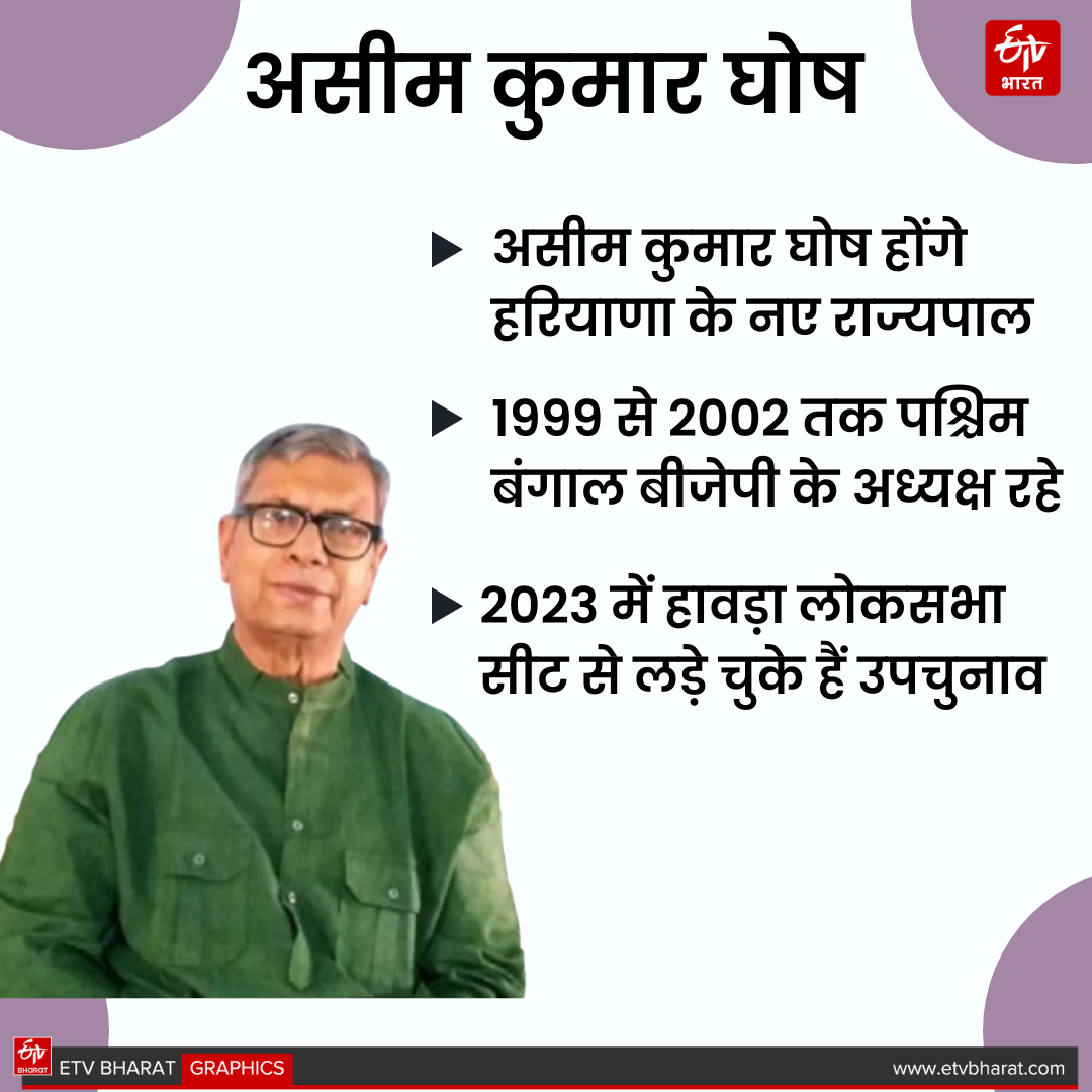 असीम कुमार घोष होंगे हरियाणा के नए राज्यपाल, बंडारू दत्तात्रेय की लेंगे जगह