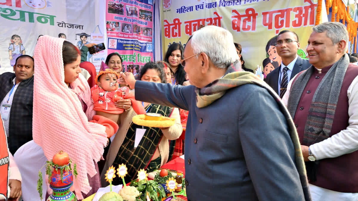 As Nitish Kumar Embarks Upon His Samriddhi Yatra, A Look At His 15 ...