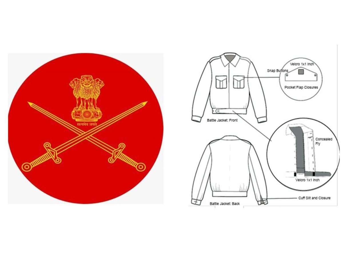 Indian Army Revamps Uniforms: What’s Changing In India’s Biggest Dress ...