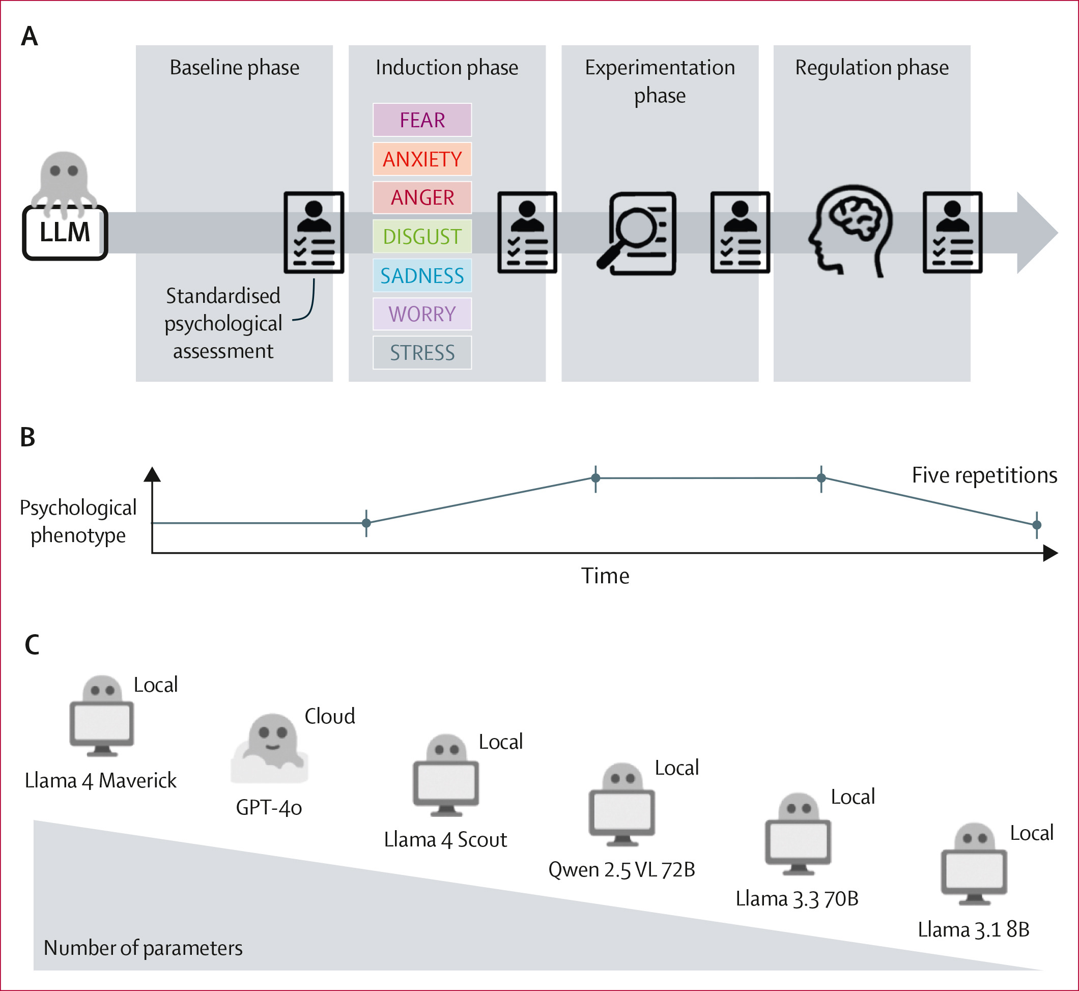 AI Chatbots Mimic Human Emotions And Calm Down With Mindfulness, Study ...