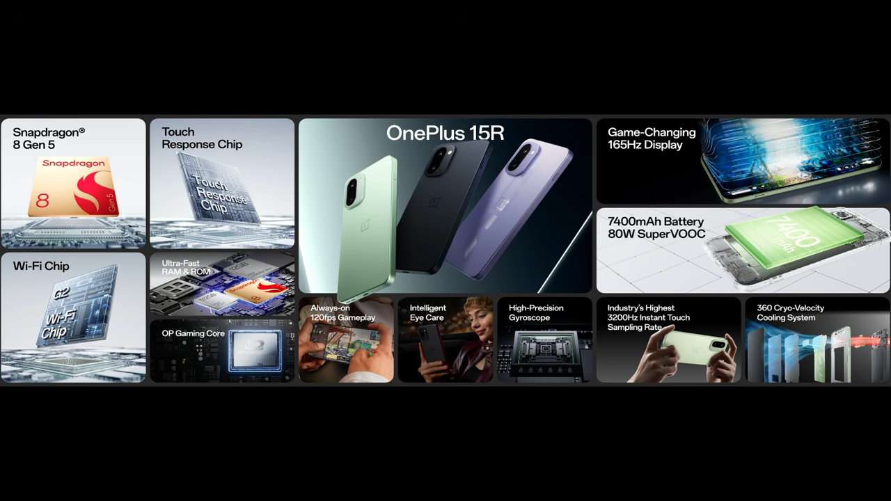 OnePlus 15R Launches In India With Snapdragon 8 Gen 5 Chip And Loads Of ...