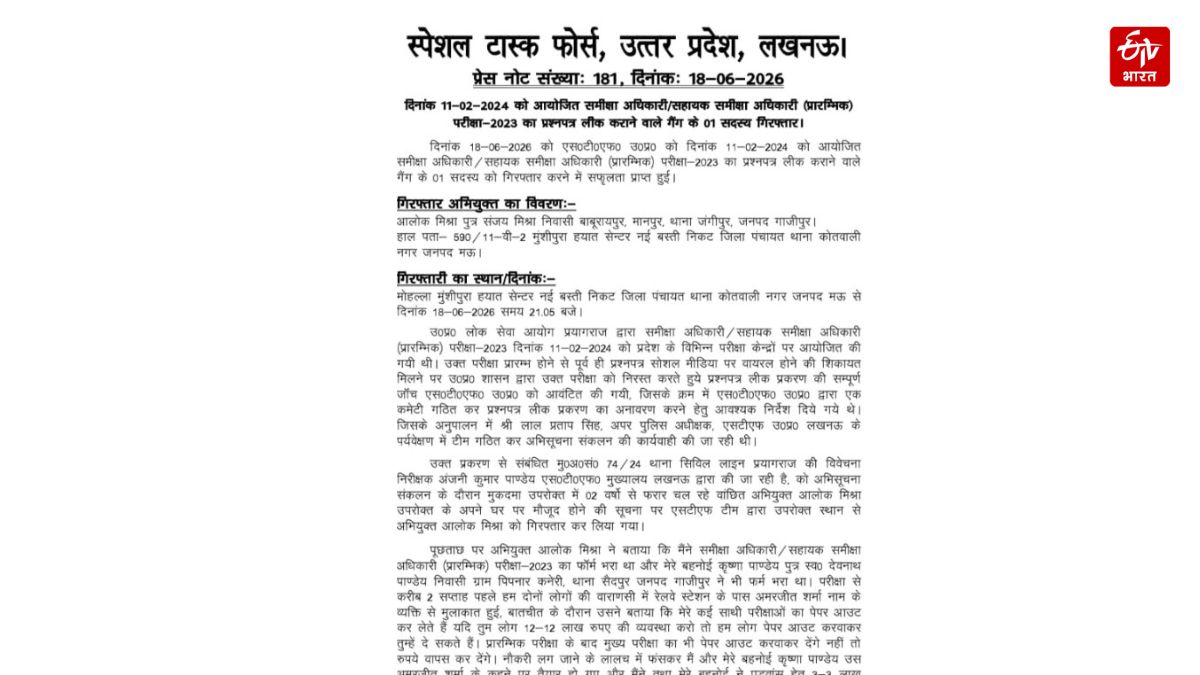 यूपी एसटीएफ का एक्शन; RO/ARO पेपर लीक मामले में आरोपी गिरफ्तार, 2 साल ...