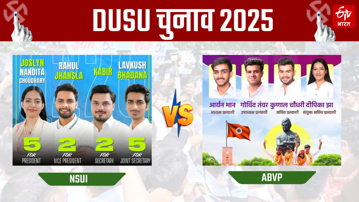 DUSU Election Results 2025: किस छात्र संगठन को मिलेगी डूसू की कमान, 20 ...