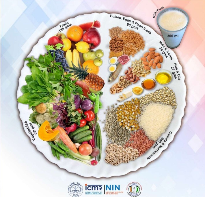 Navratri 2025: Why Balanced Eating Is Important This Festive Season ...