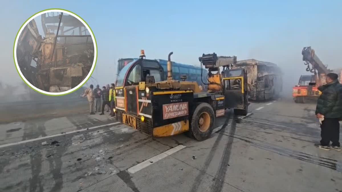 यमुना एक्सप्रेसवे सड़क हादसा; DM को सौंपी 66 पेज की जांच रिपोर्ट ...