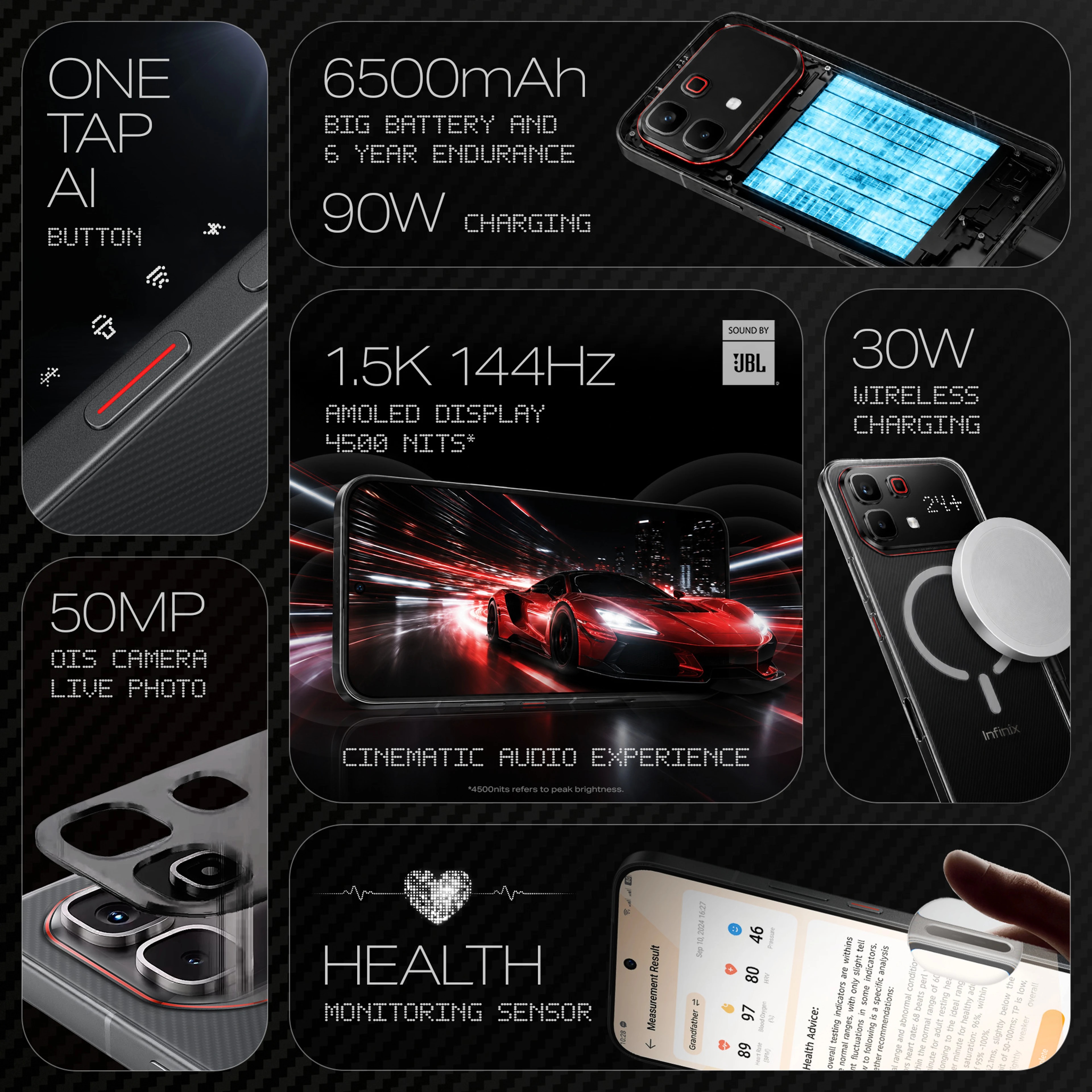 Infinix NOTE 60 Pro Pininfarina Limited Edition भारतात लाँच; सुपरकार ...