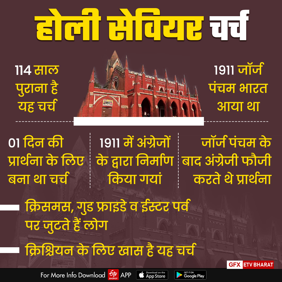 114 साल का हुआ बिहार में बना 'एक दिन का चर्च', ब्रिटिश किंग जॉर्ज-V से ...