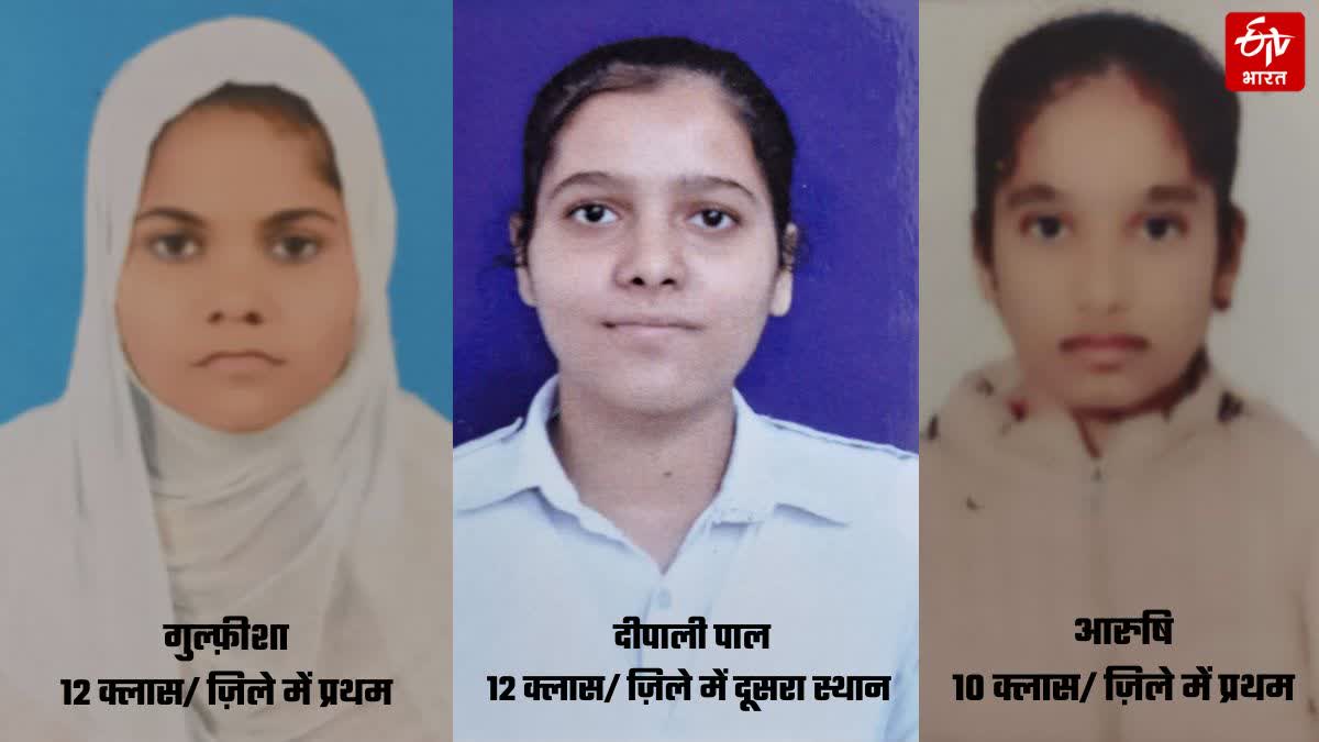 UP Board Result 2025 LIVE; 10वीं और 12वीं के परिणाम घोषित, हाई स्कूल ...