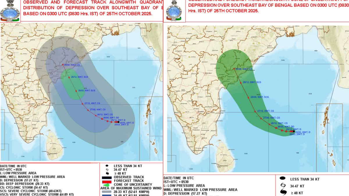 Cyclone Update: ସ୍ପଷ୍ଟ ହେଲା ବାତ୍ୟା ଅତିକ୍ରମ କରିବା ସ୍ଥାନ, ଏଇଠି ଲ୍ୟାଣ୍ଡଫଲ ...