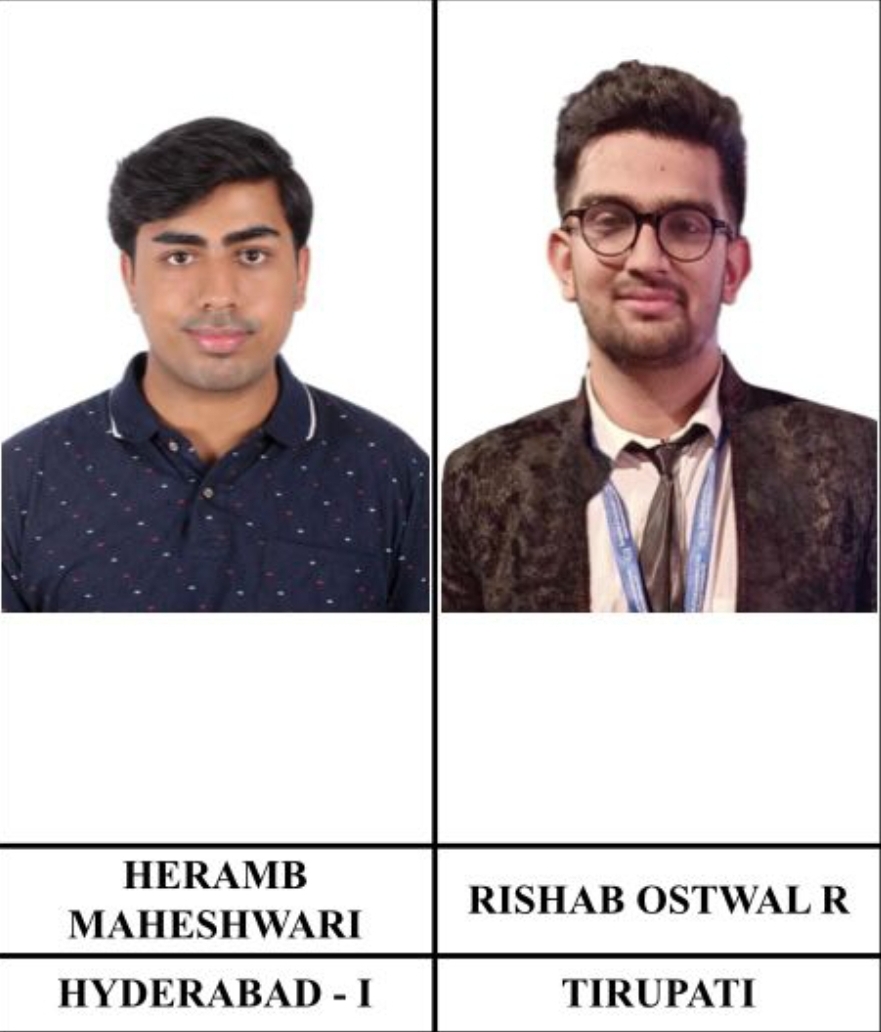 सीए का फाइनल रिजल्ट जारी, देश को मिले 11500 नए CA, हैरंब व ऋषभ बने टॉपर