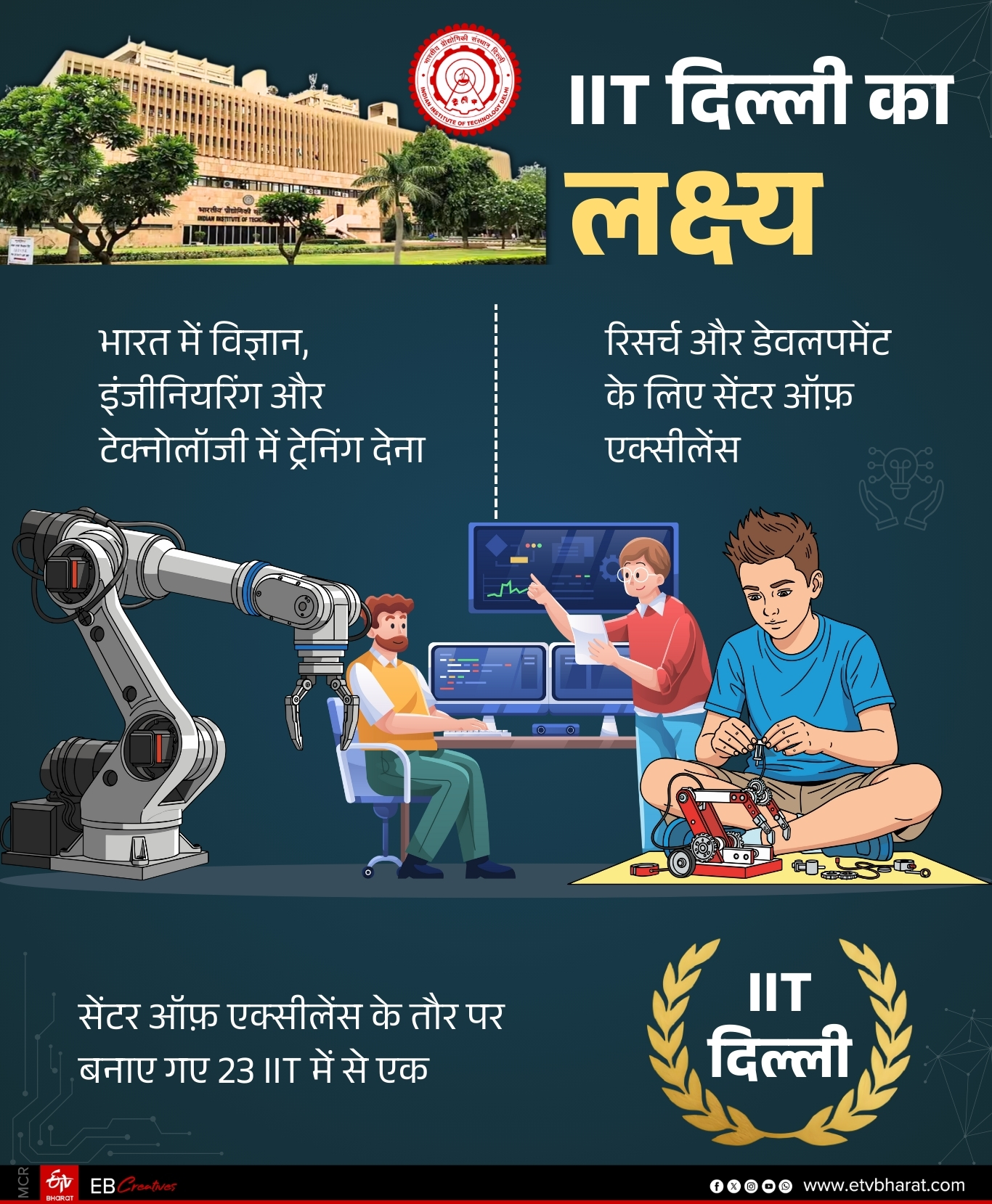 IIT दिल्ली ने अपने फाउंडेशन डे पर जारी किया 'अल्युमनी इम्पैक्ट रिपोर्ट ...