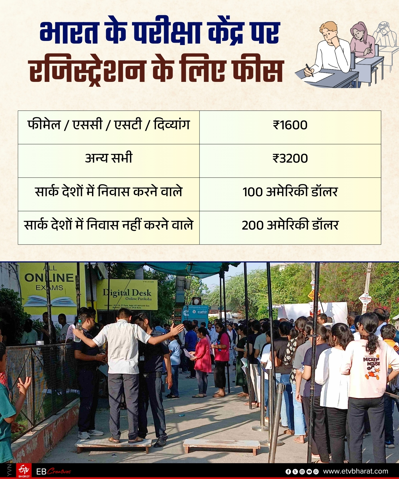 जेईई-एडवांस्ड 2026 : इंफॉर्मेशन बुलेटिन जारी, सिलेबस व पात्रता शर्त ...