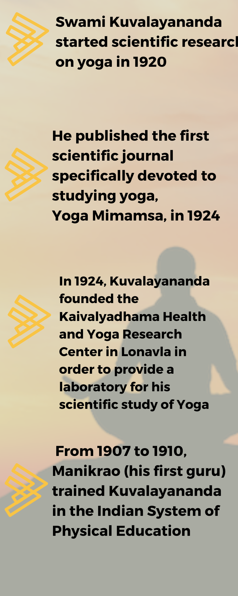 Swami Kuvalayananda, Father of Scientific Yogic Research Studies