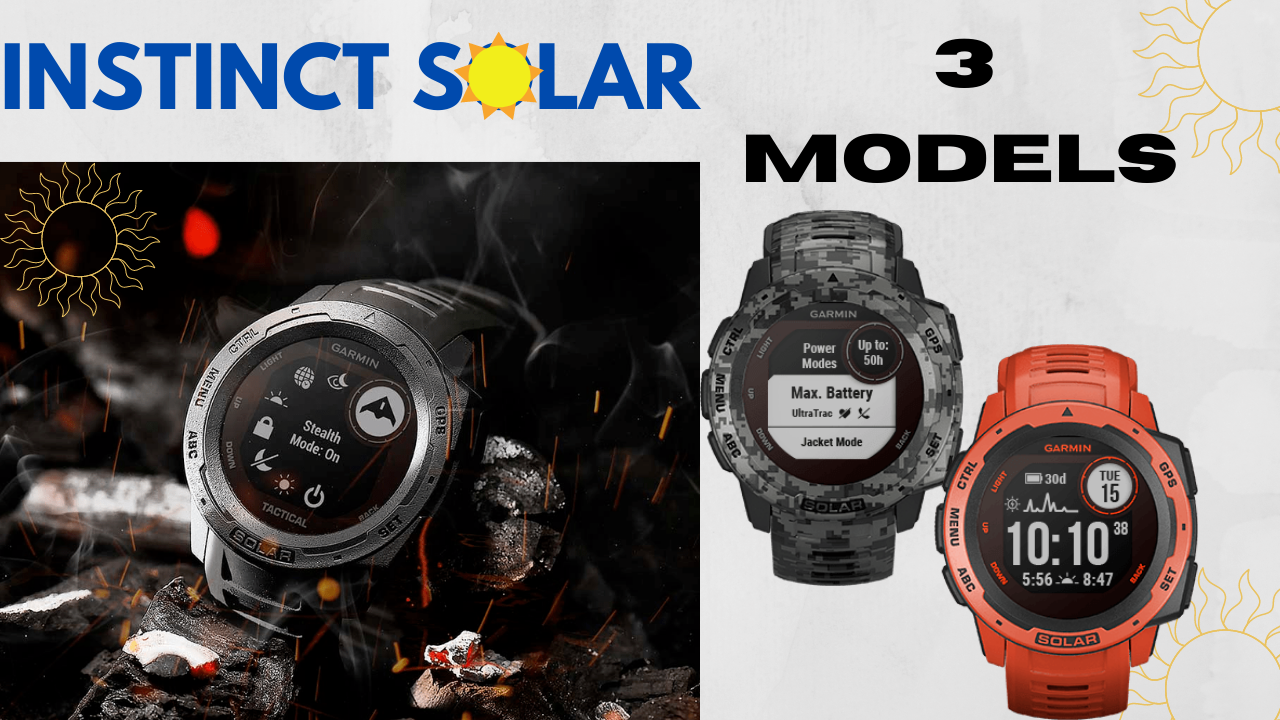 Solar-powered smartwatches by Garmin, launched in India